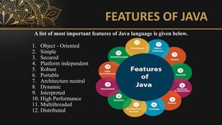Introduction To JAVA.pptx