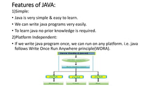 Introduction To Java history, application, features.pptx