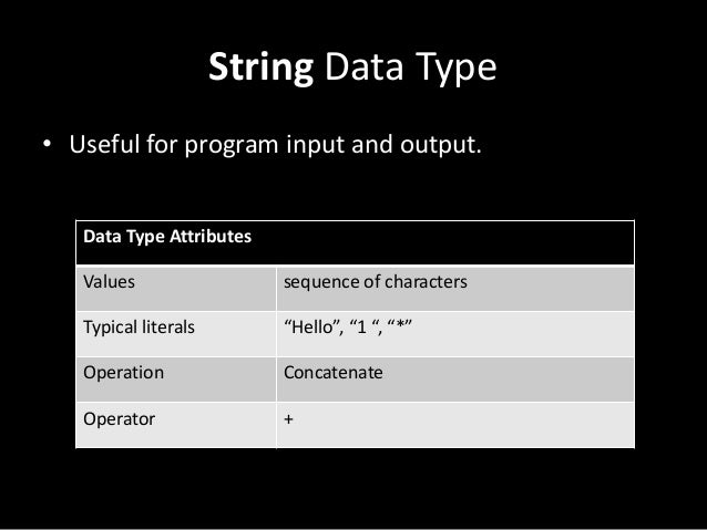 Introduction to java 101