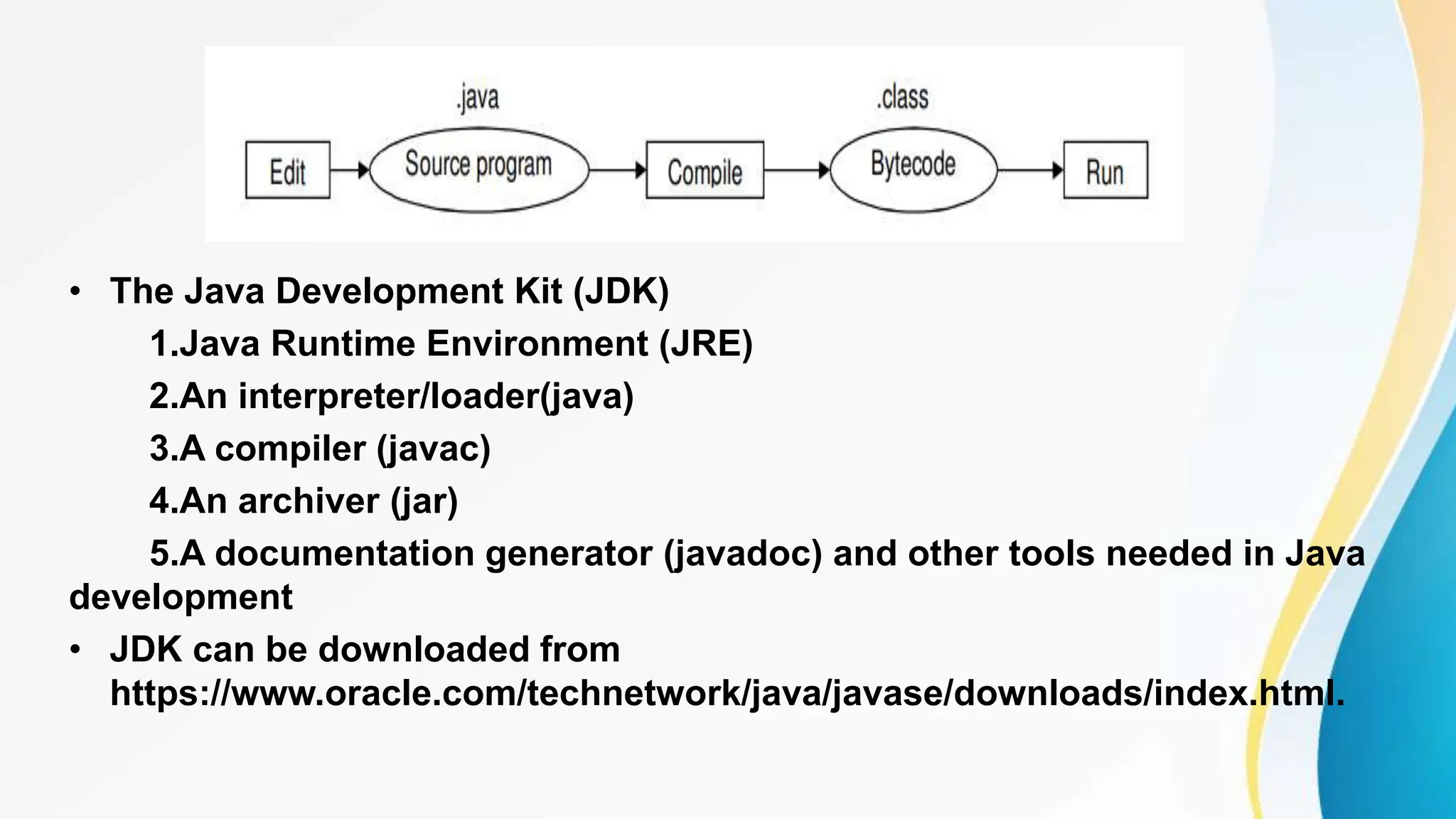 Introduction to Java(1) - CPPT+opy.Jpptx | PPT