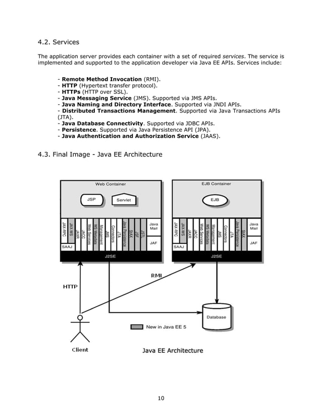 Introduction To Java Enterprise Edition Pdf