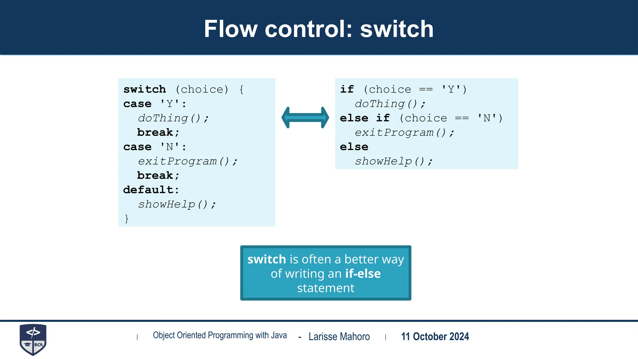 Introduction to Java ppt power point presentation | PPT