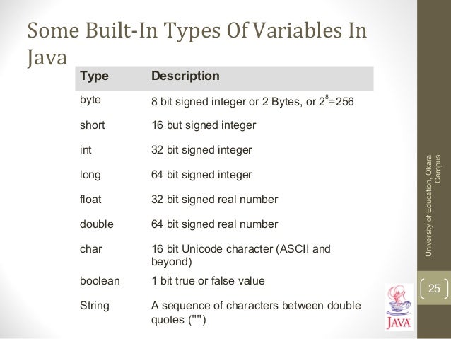 Introduction to java programming part 1 Introduction to java programming part 1