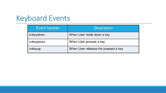 Lab 2 Introduction To Javascript