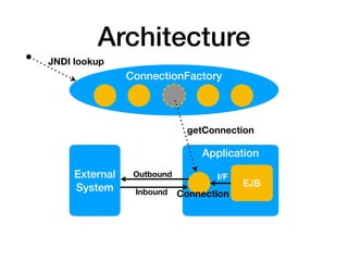 Introduction to JCA and MDB | PPT