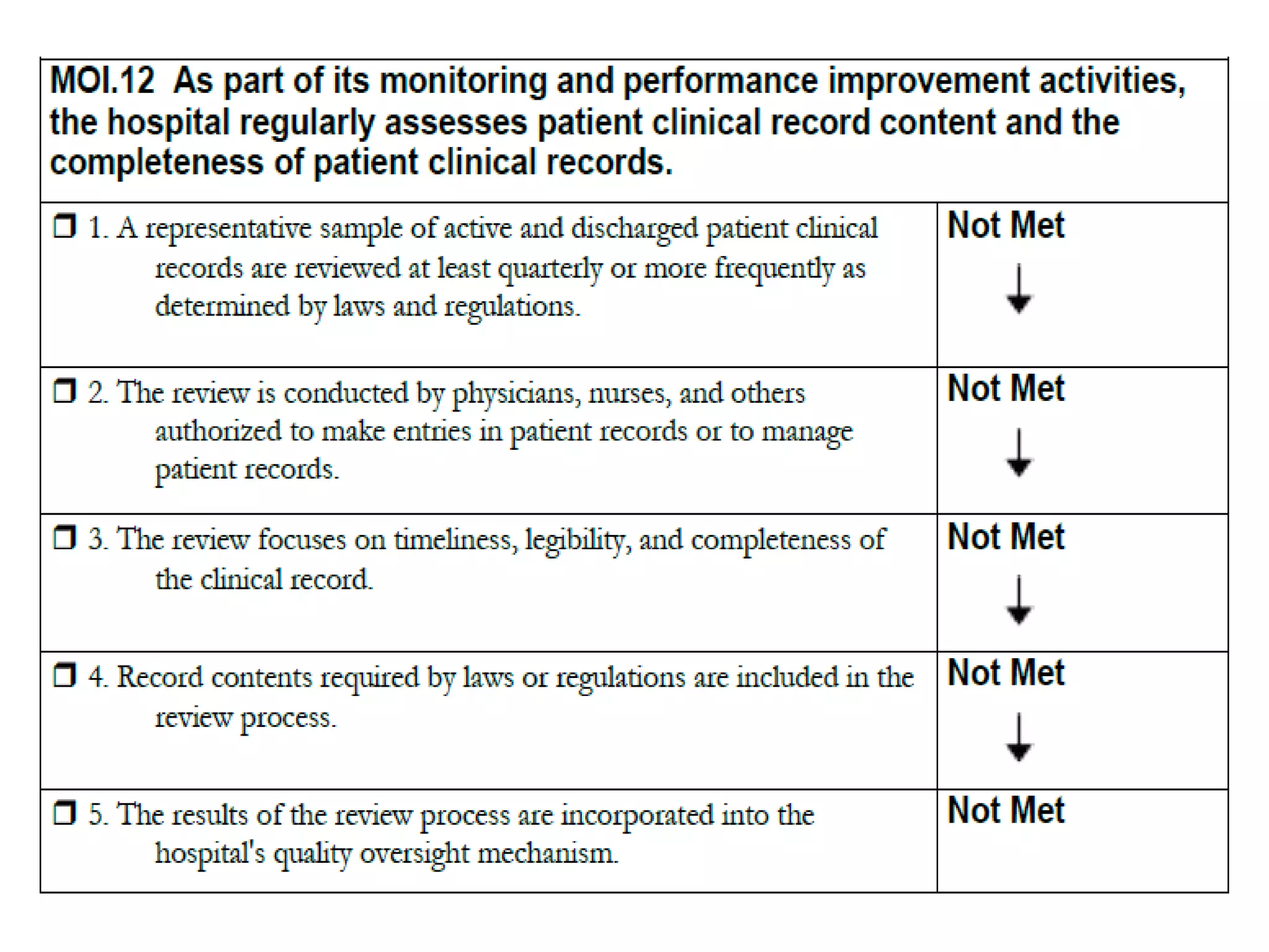 Introduction to jcia | PPTX