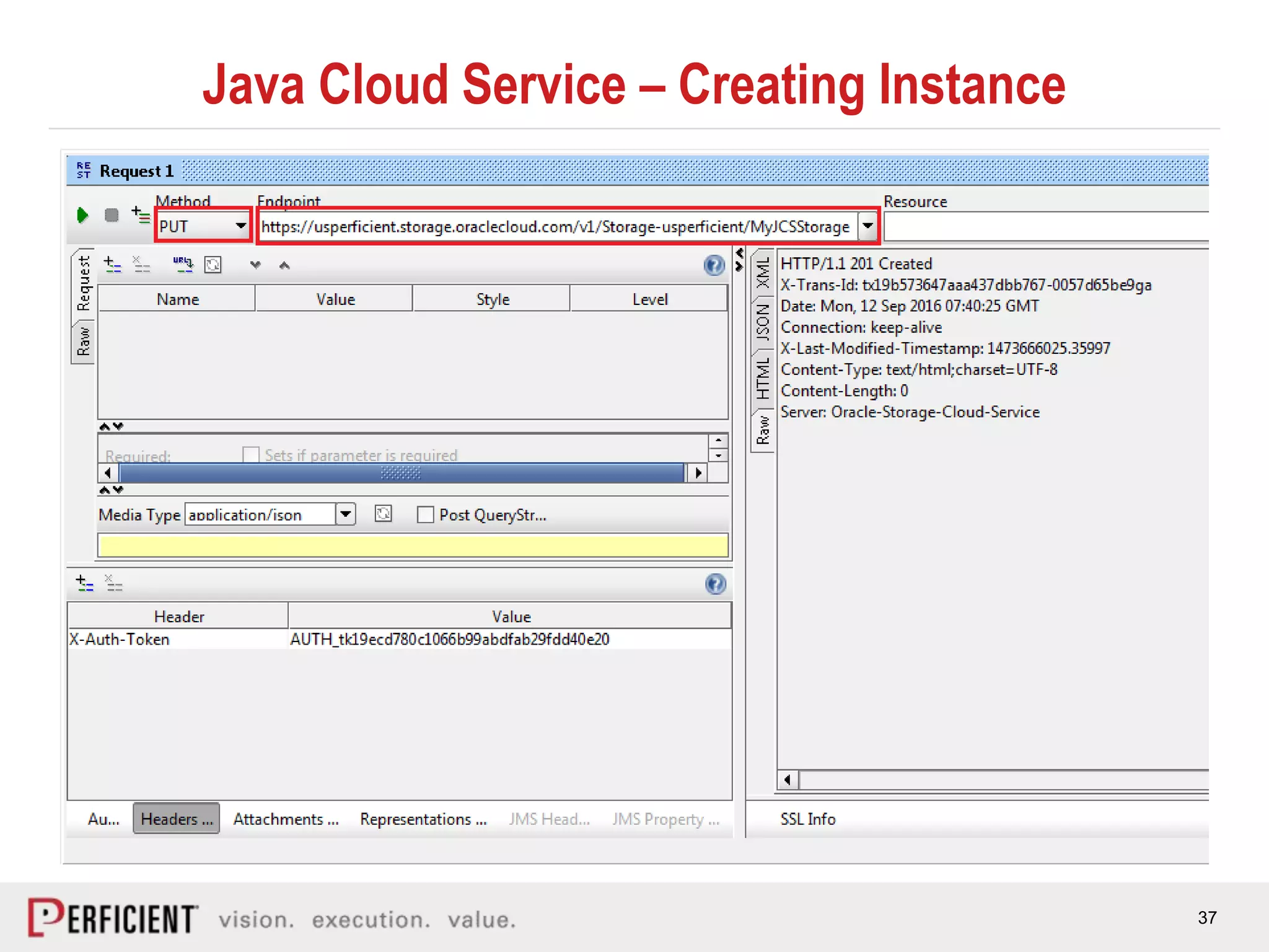 Introduction to Java Cloud Service | PPTX