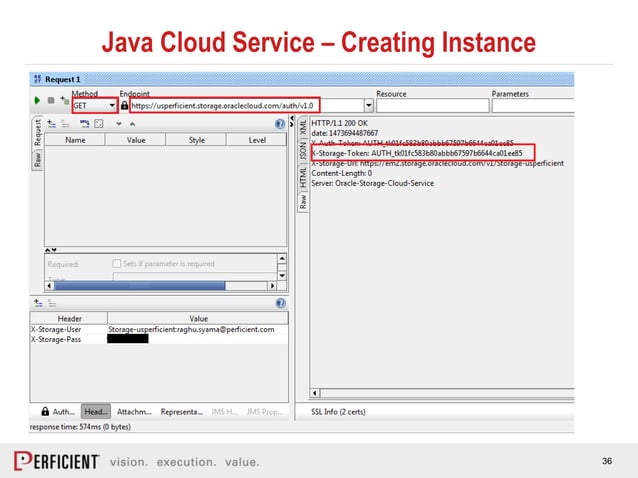 Introduction to Java Cloud Service | PPT