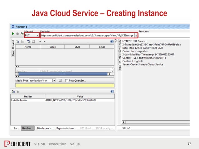 Introduction to Java Cloud Service | PPT