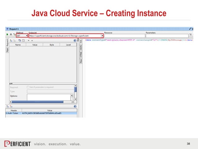 Introduction to Java Cloud Service | PPT