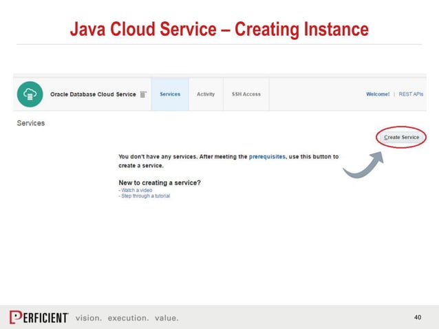 Introduction to Java Cloud Service | PPT