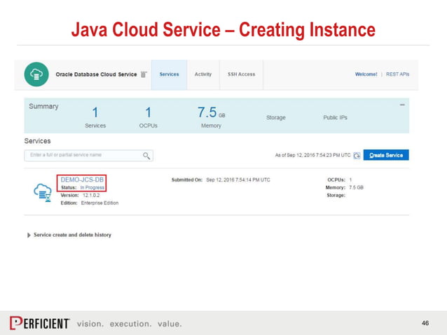 Introduction to Java Cloud Service | PPT