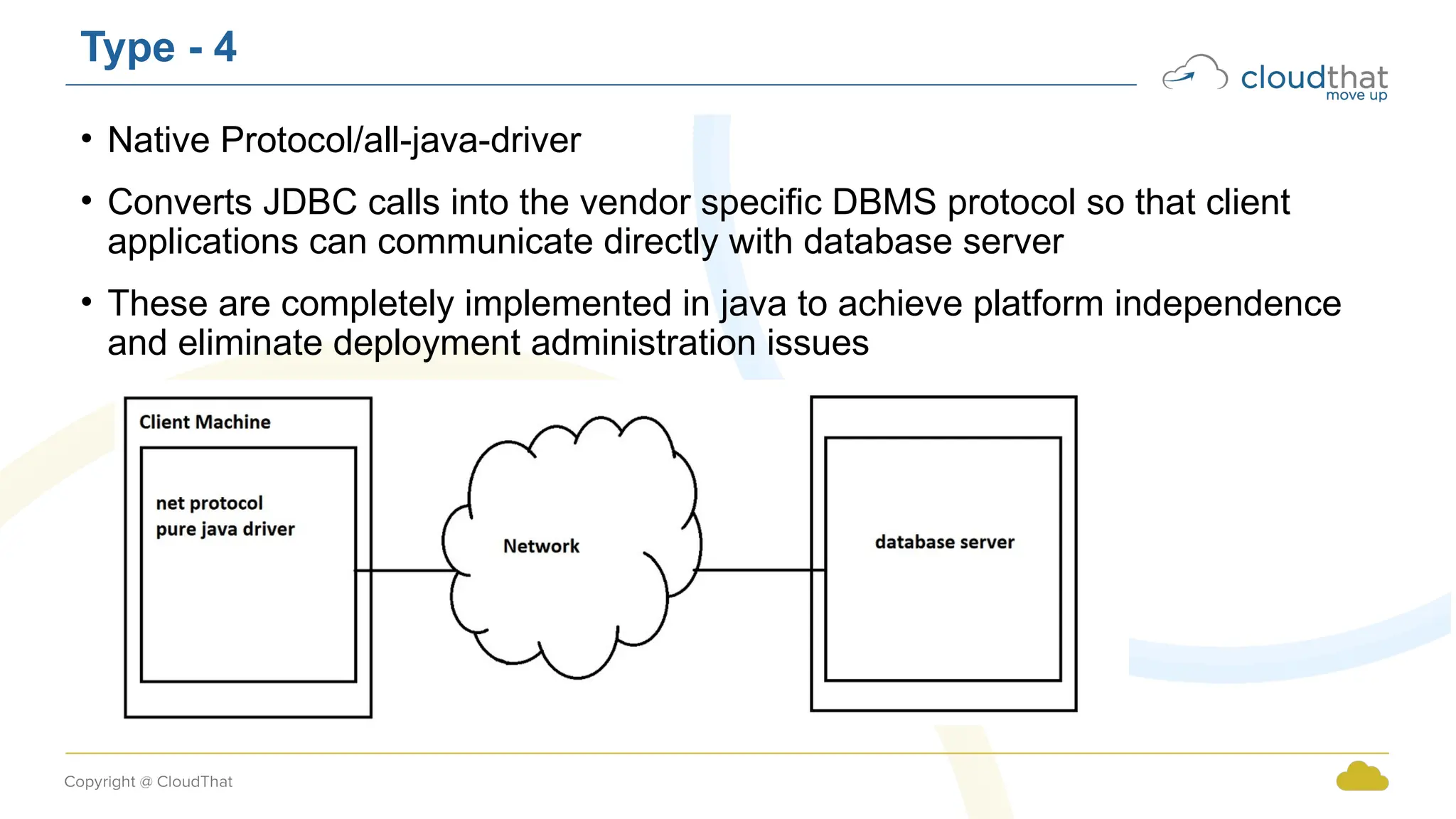 Introduction_to_JDBC basic pf java database conectivity.pptx