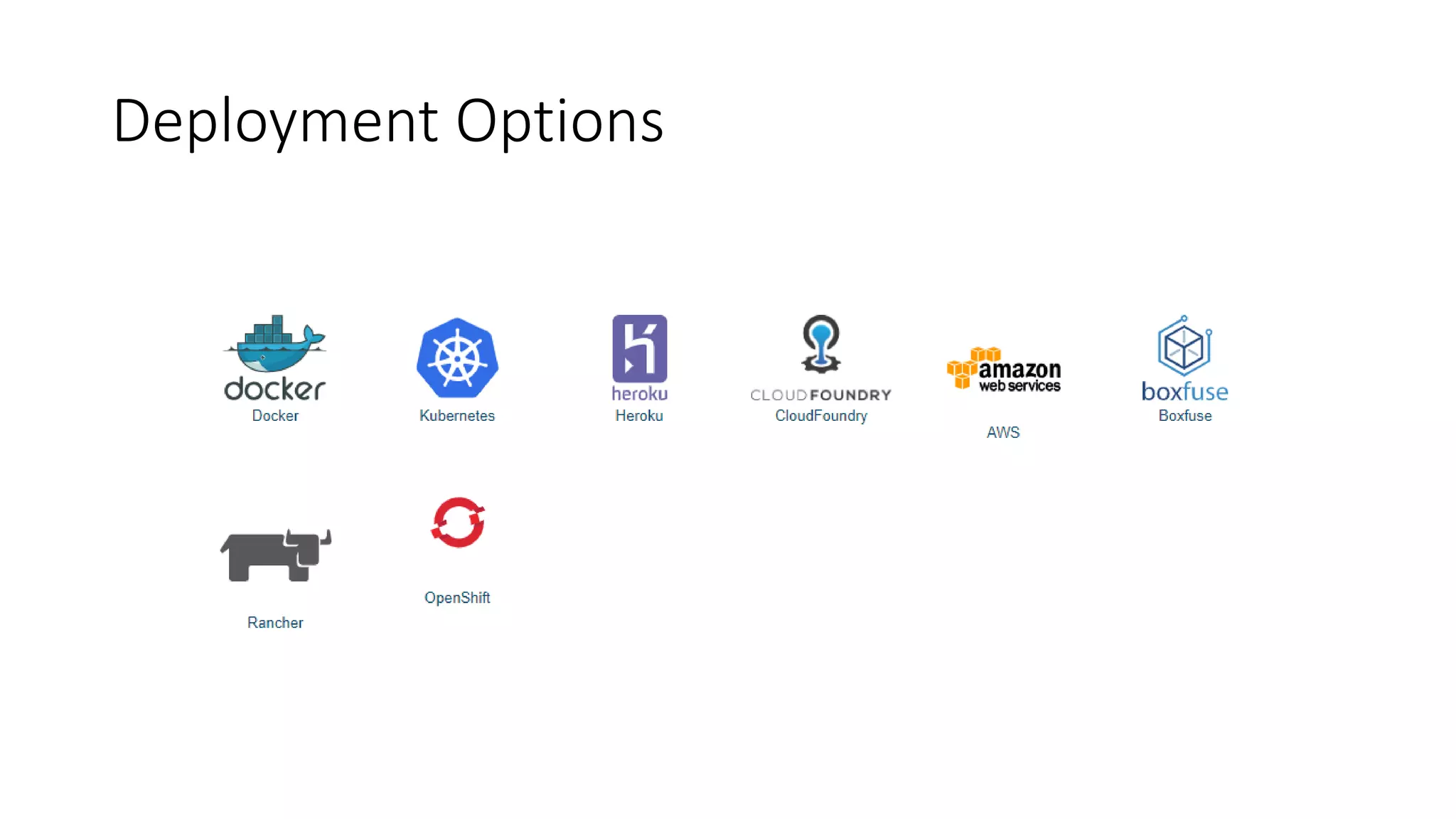 Introduction to JHipster | PDF