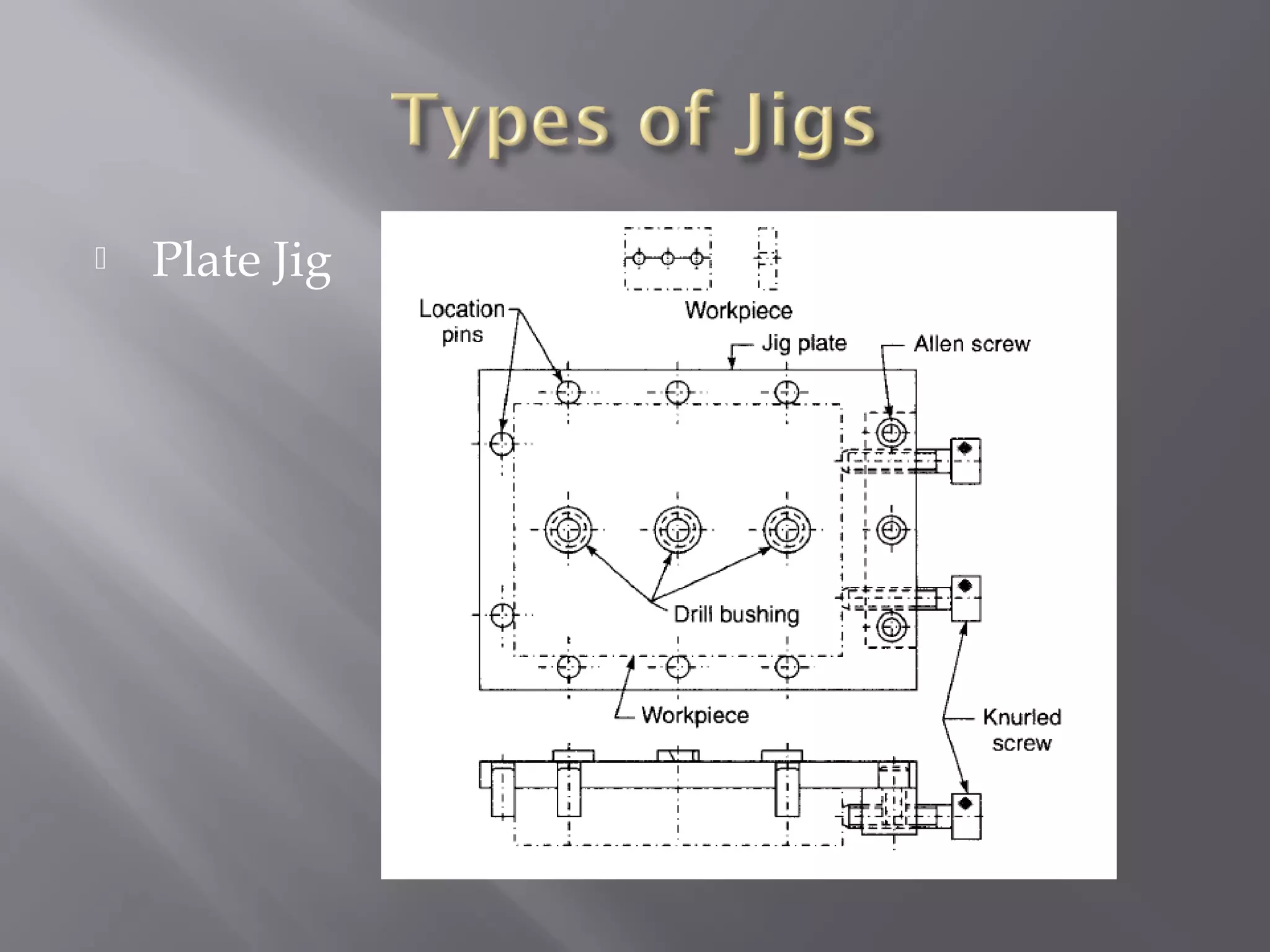 Introduction to jigs and fixtures | PPT