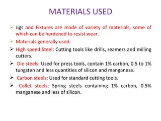 Introduction to jigs and fixtures | PPT