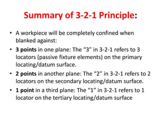 Introduction to jigs and fixtures.ppt