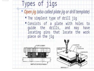 Introduction to jigs and fixtures.ppt
