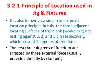 Introduction to jigs and fixtures.ppt