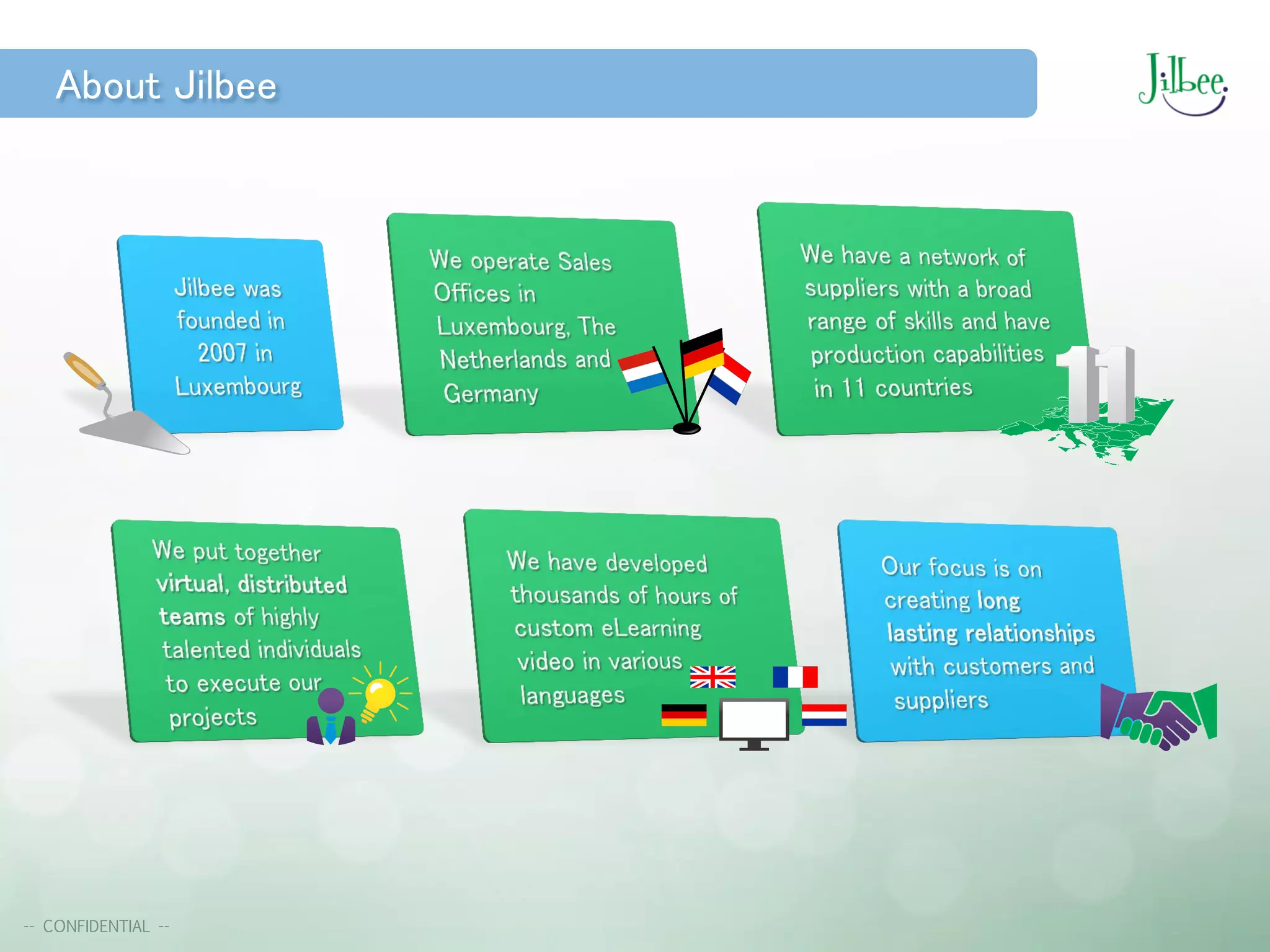 Introduction to jilbee public version | PDF