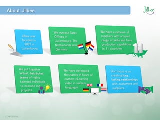 Introduction to jilbee public version | PDF