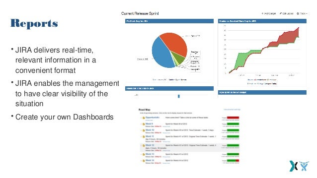Introduction To Jira 