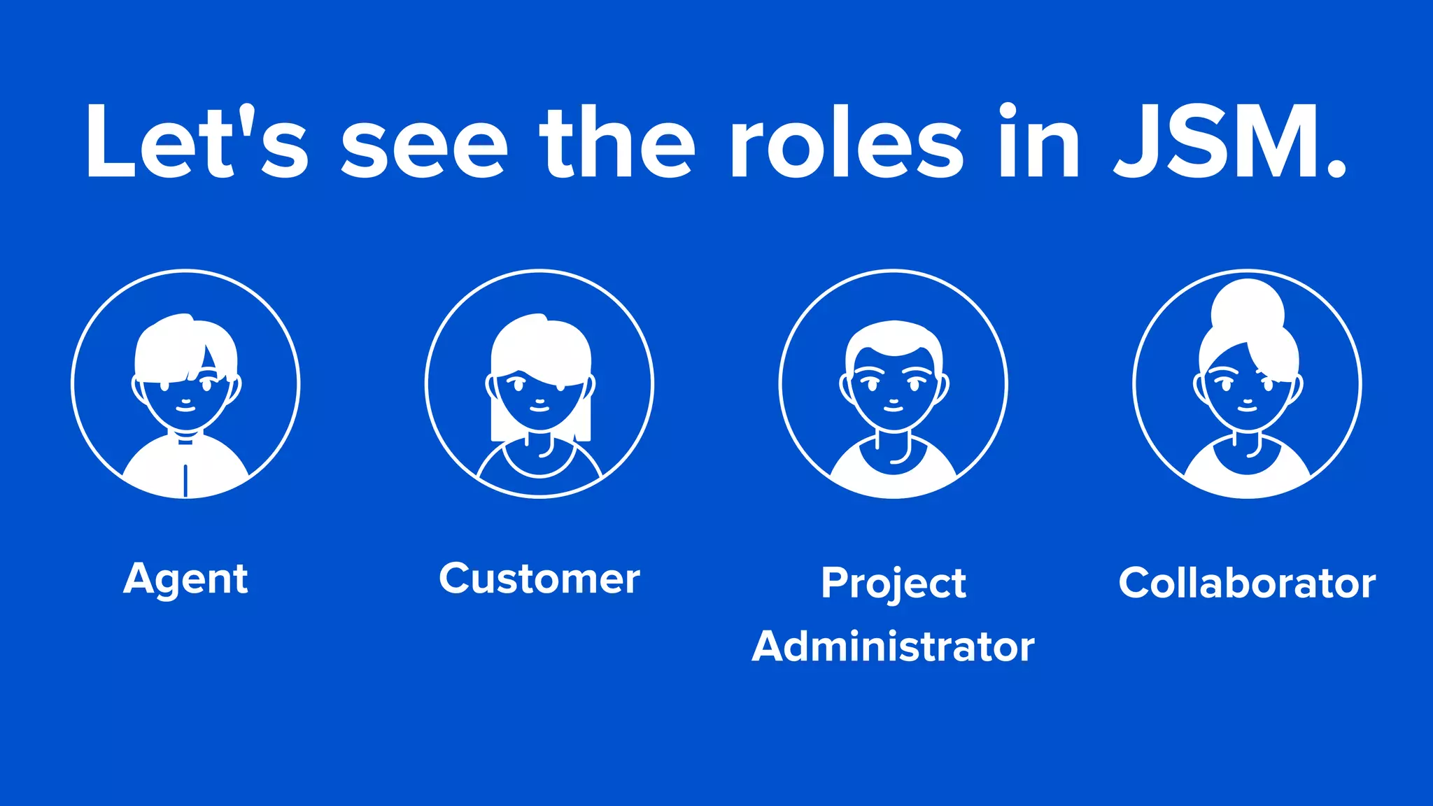 Introduction to Jira Service Management.pdf