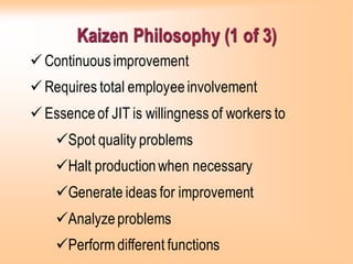 Introduction to JIT & Lean Operations.pdf