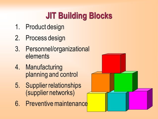 Introduction to JIT & Lean Operations.pdf