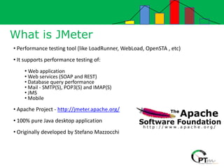 "Introduction to JMeter" @ CPTM 3rd Session | PPT