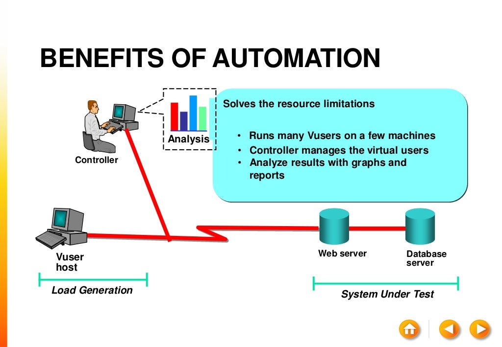 Qspiders Introduction To Jmeter