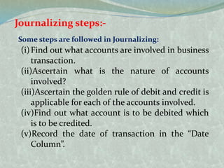 Introduction to journal entry | PPTX