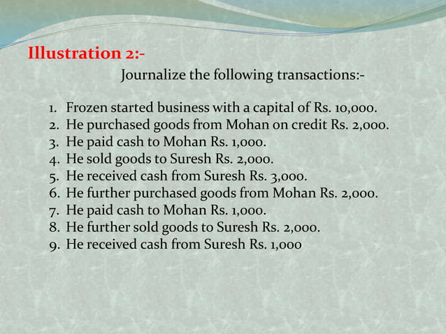 Introduction to journal entry | PPTX