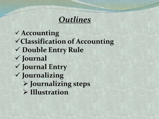 Introduction to journal entry | PPTX