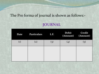 Introduction to journal entry | PPTX