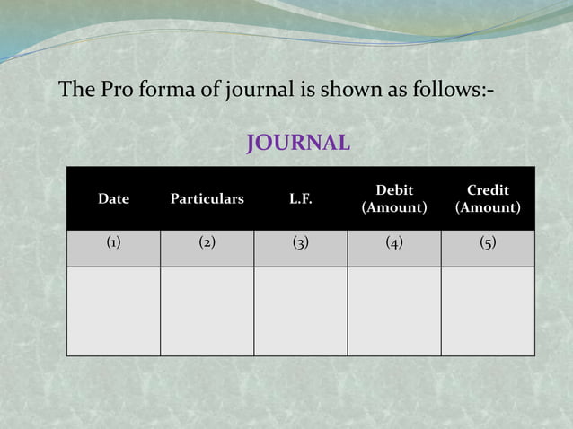 Introduction to journal entry | PPTX