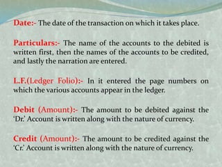 Introduction to journal entry | PPTX