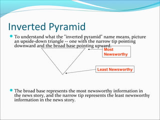 Introduction to Journalism | PPT