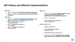 Introduction to jsf 2 | PPT