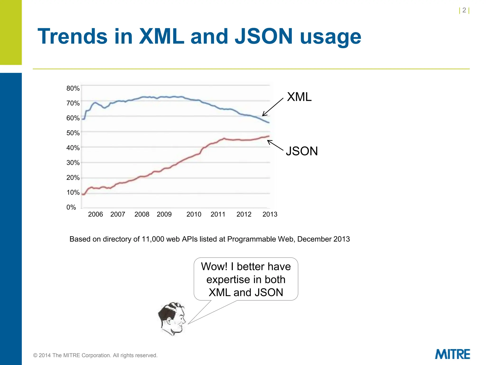 Introduction_to_JSON_and_XML.ppt download | PPT