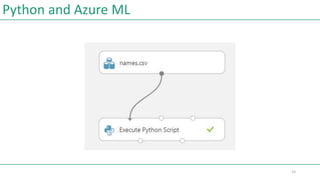 Introduction to Jupyter notebook and MS Azure Machine Learning Studio | PPTX