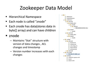 Introduction to Kafka and Zookeeper | PPTX