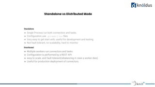 Introduction to kafka connector | PPTX