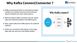 Introduction to Kafka Connectors | PDF