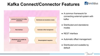 Introduction to Kafka Connectors | PDF