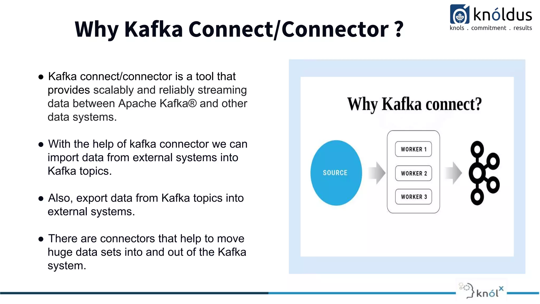 Introduction to Kafka Connectors (Knolx).pptx