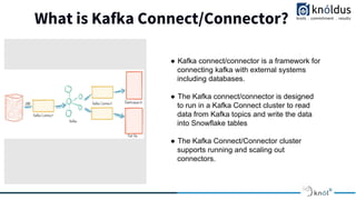 Introduction to Kafka Connectors (Knolx).pptx