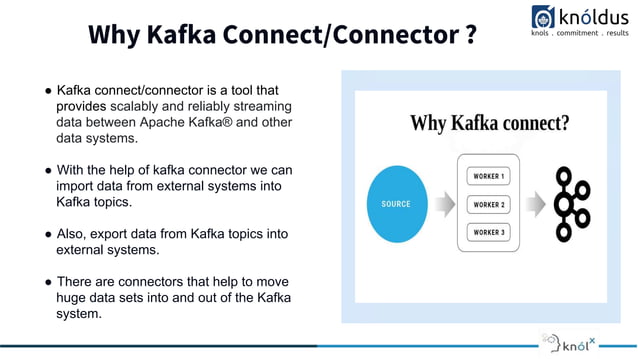 Introduction to Kafka Connectors (Knolx).pptx