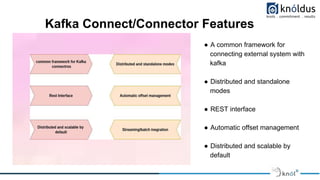 Introduction to Kafka Connectors (Knolx).pptx