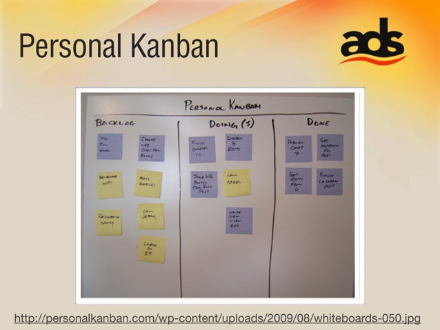 Introduction to kanban | PDF